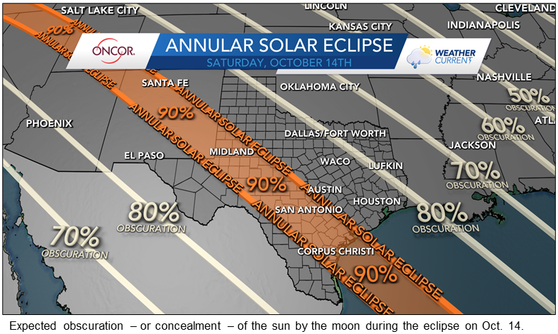 Solar Eclipse Visible Across Texas Saturday